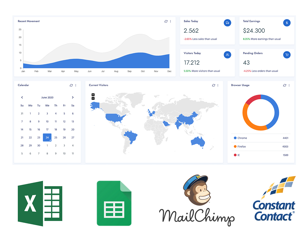 Data Bridge - Connect Altru with your favorite apps in seconds.